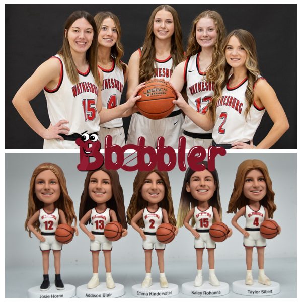 How to Make a Bobblehead from a Picture - Bbobbler